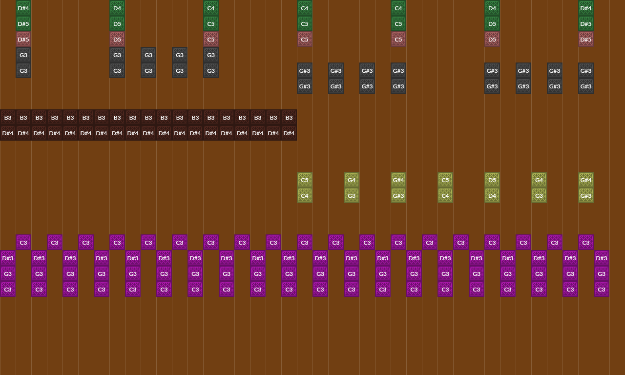Broken Vessel - Hollow Knight | Note Block World