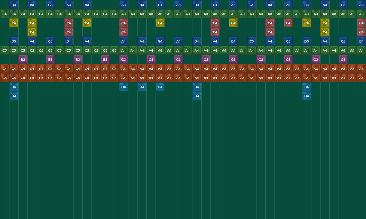 Eyhdrgf | Note Block World