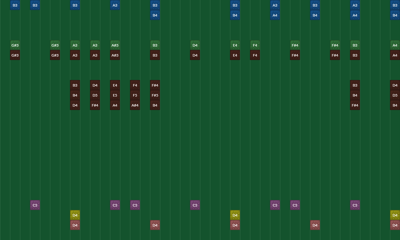 il vento d'oro (from jojo) | Note Block World