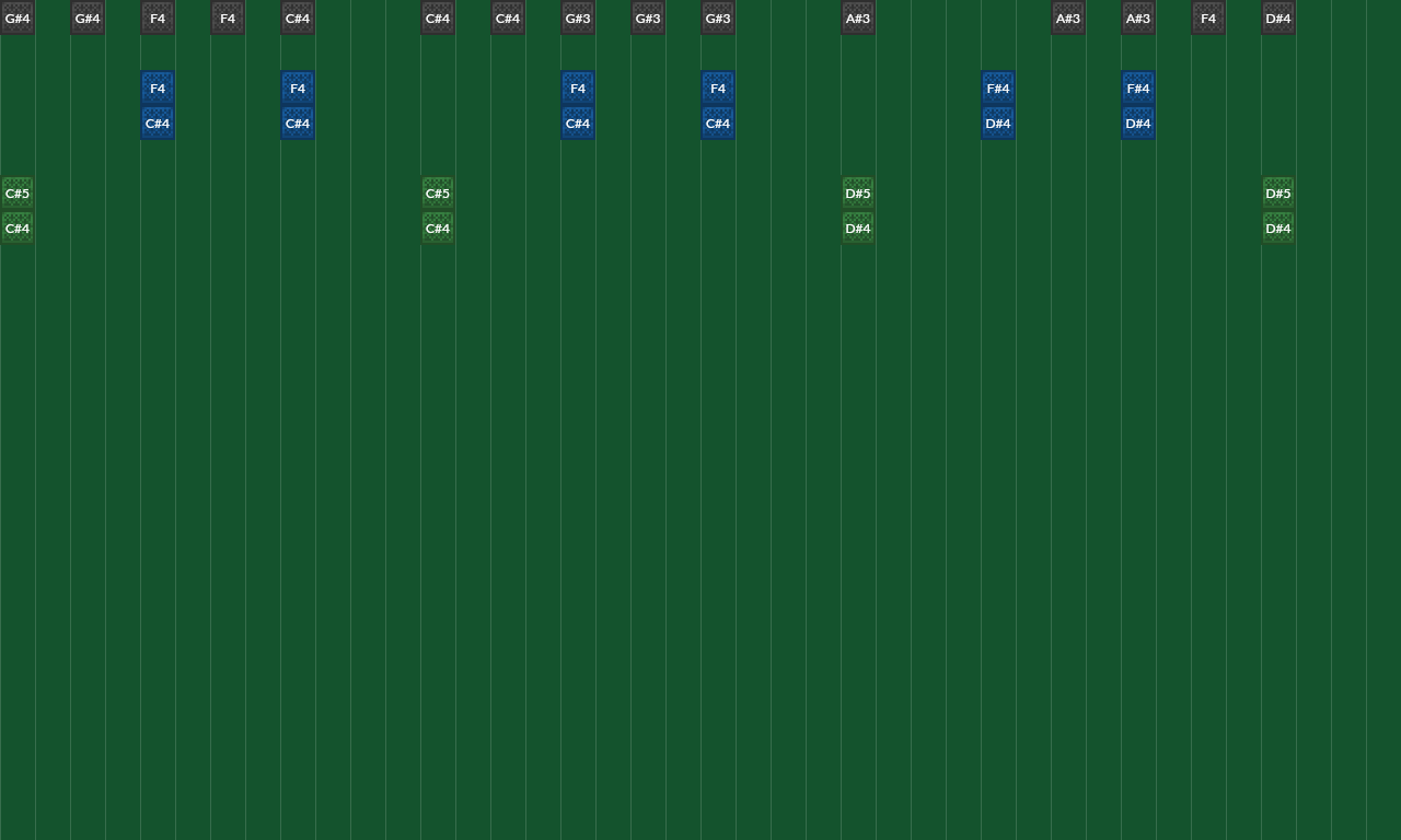 森の小さなレストラン (A small restaurant in the forest) | Note Block World