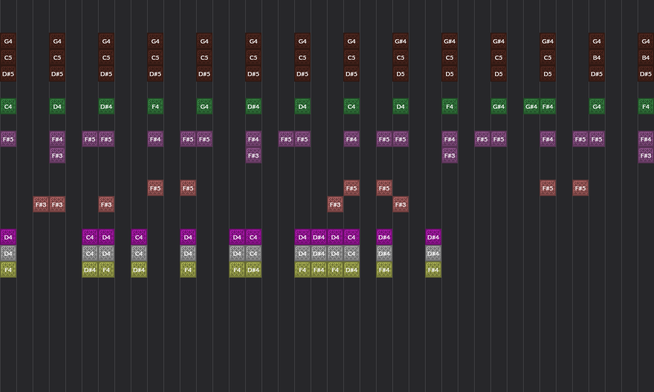 Jazzy Note Blocks | Note Block World