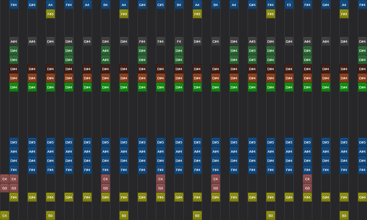Skyblock OST: Wither King | Note Block World