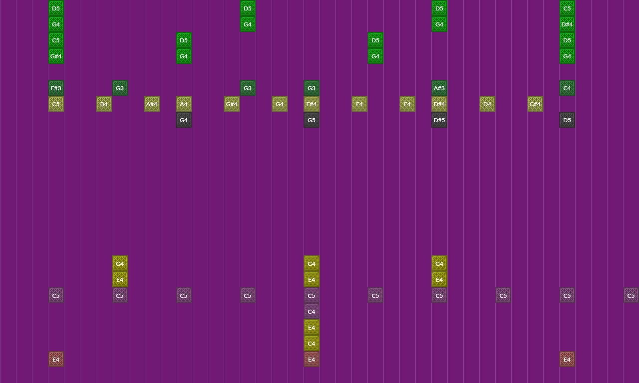 Song For Denise (Wide Putin Walking) | Note Block World