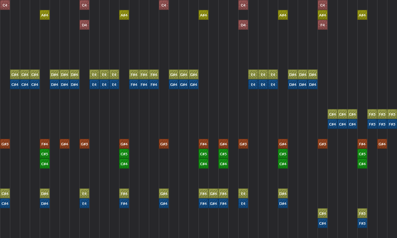 Note Block World