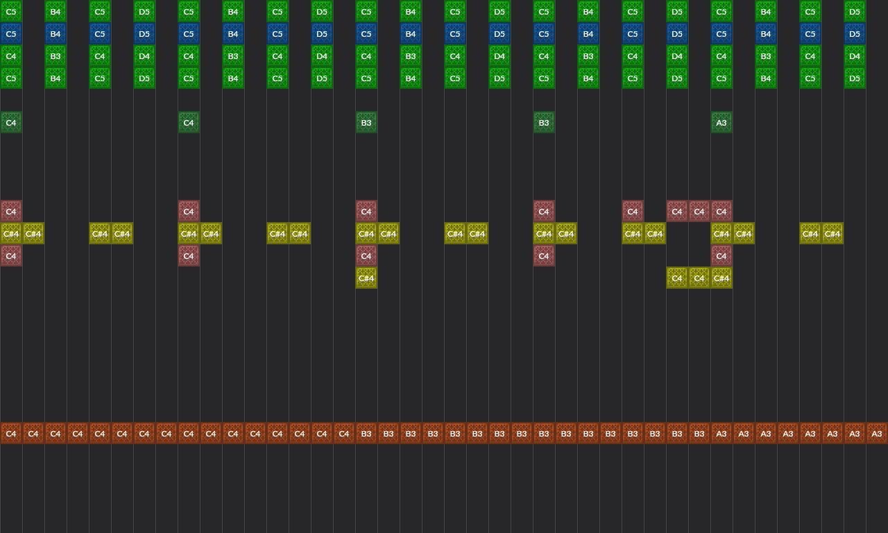 치고 달려라 (inst.) - 타카피 | Note Block World