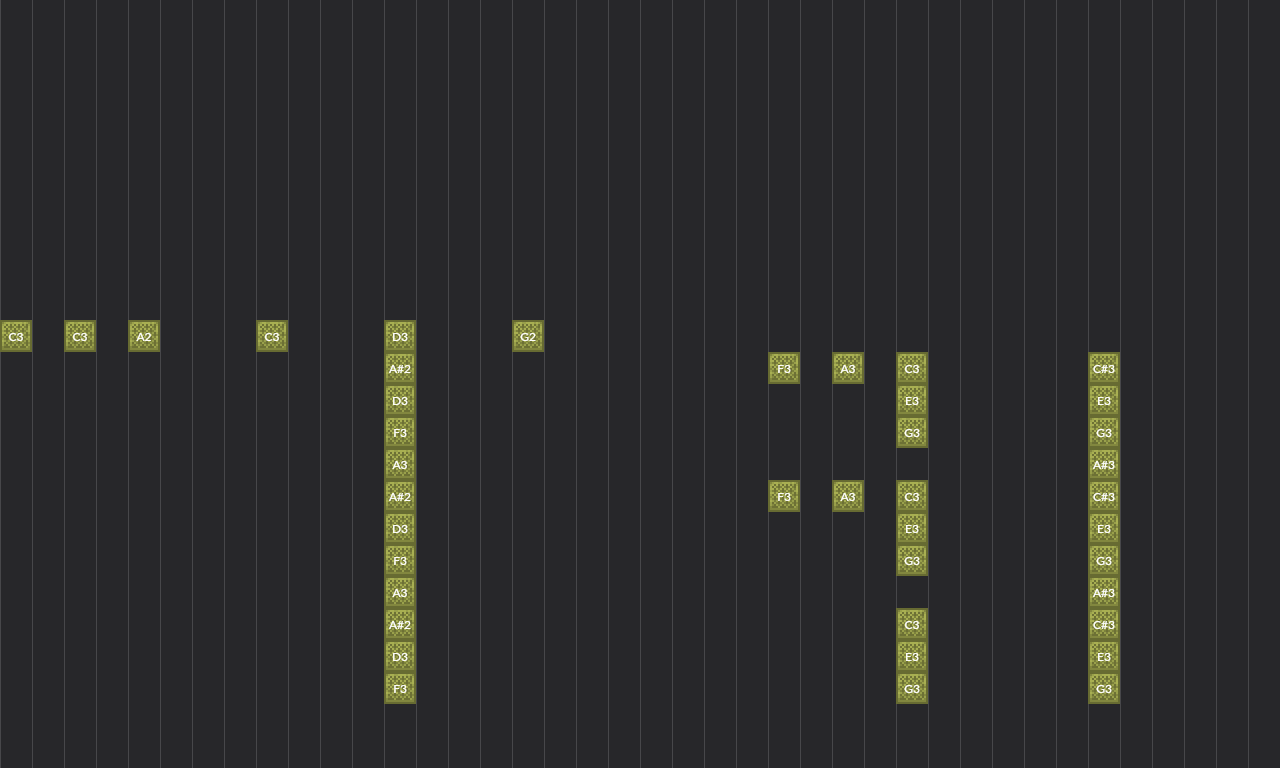 All My Fellas | Note Block World