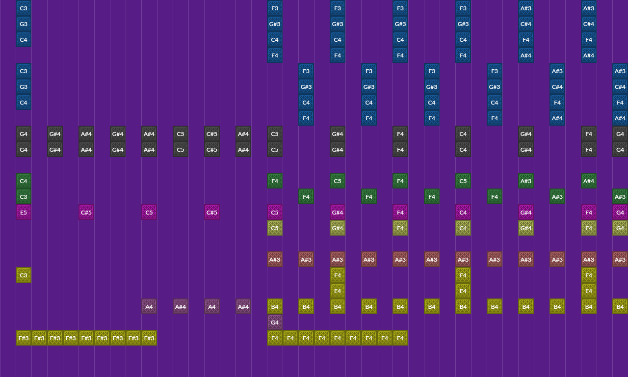 Toby Fox - Spider Dance (from Undertale) | Note Block World