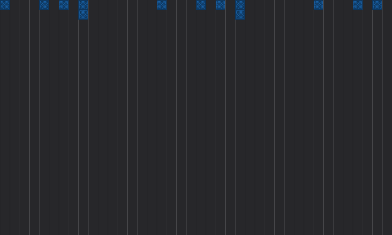 NoiNayCoAnh | Note Block World