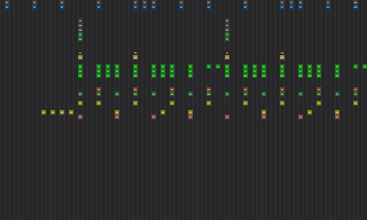 [GBC]EmptyBox | Note Block World