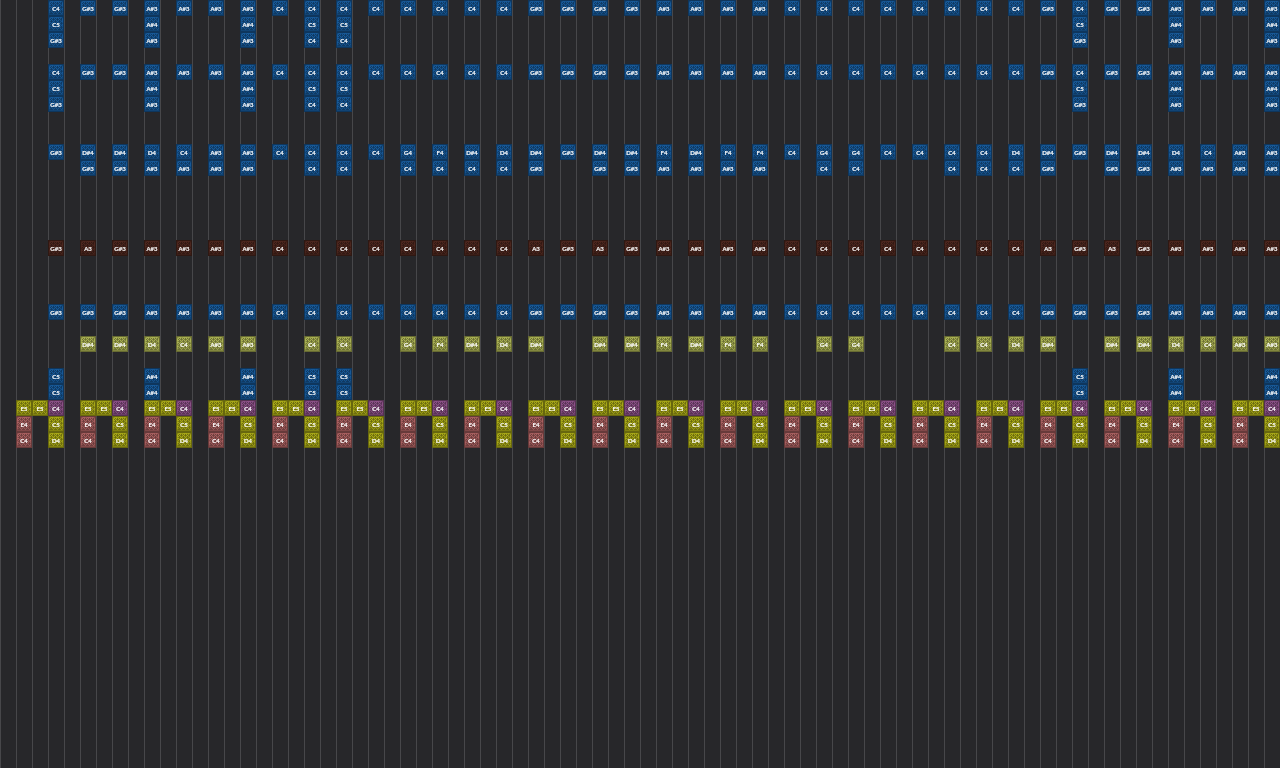 Initial D - Deja Vu | Note Block World