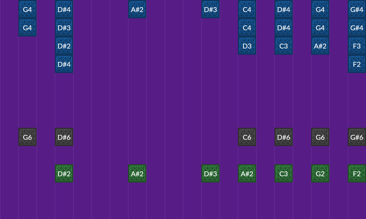 FNaF - I Got No Time | Note Block World