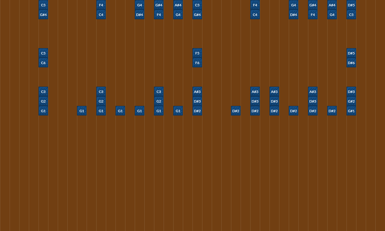 Dragon ball Z dokkan battle phy lr blue gogeta active skill ost (trailer) | Note Block World