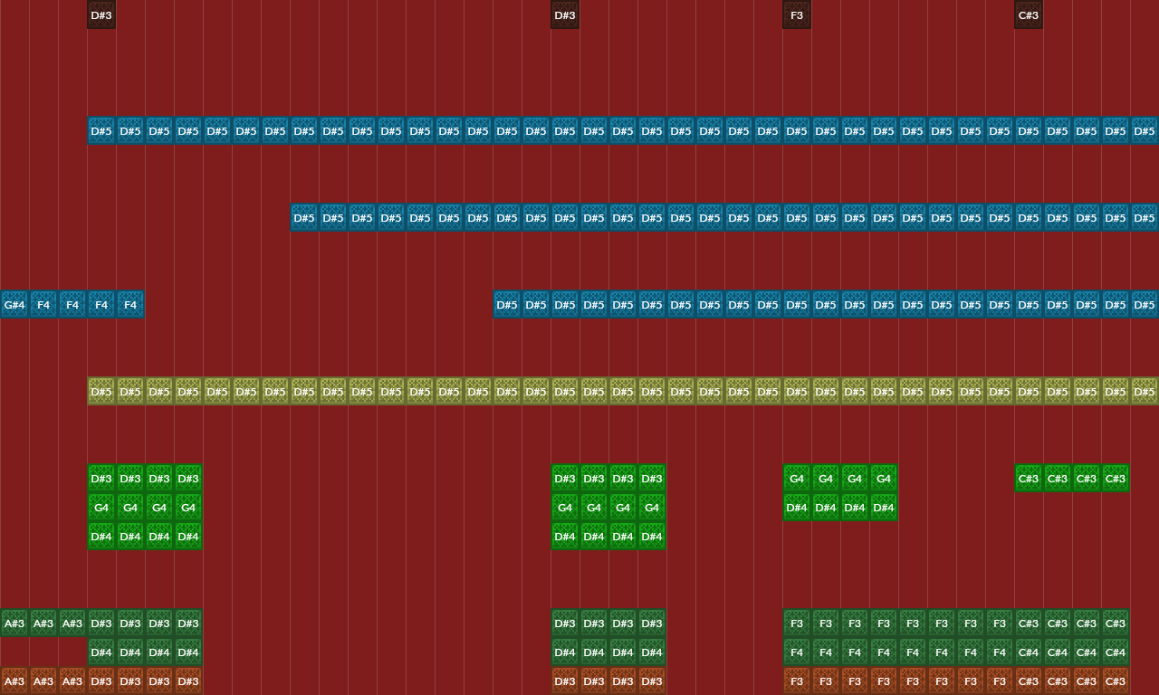 TV WORLD | Note Block World