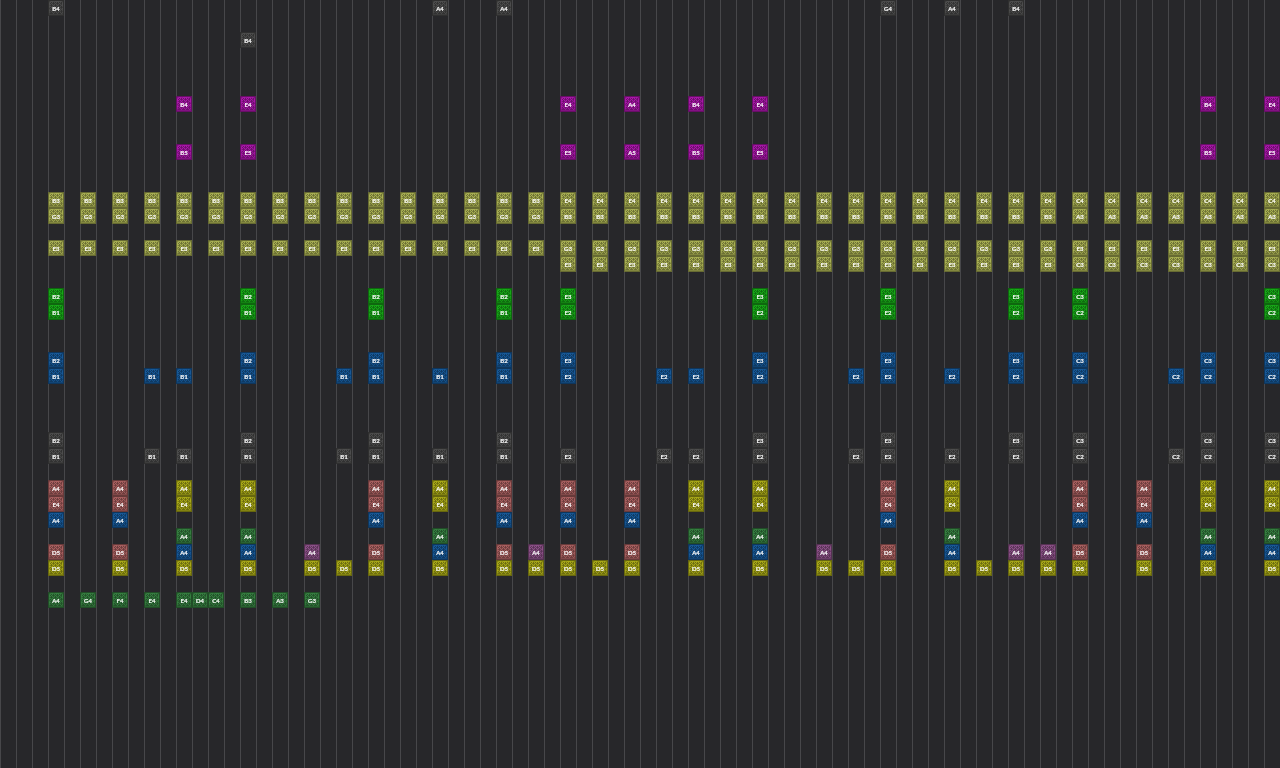 Lovely_Bastards | Note Block World