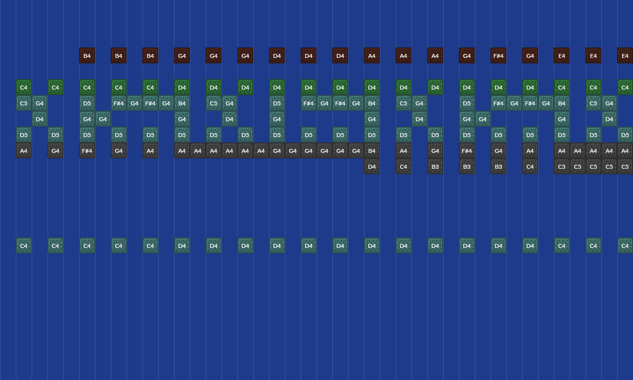 "MONDAY" by Quadeca | Note Block World