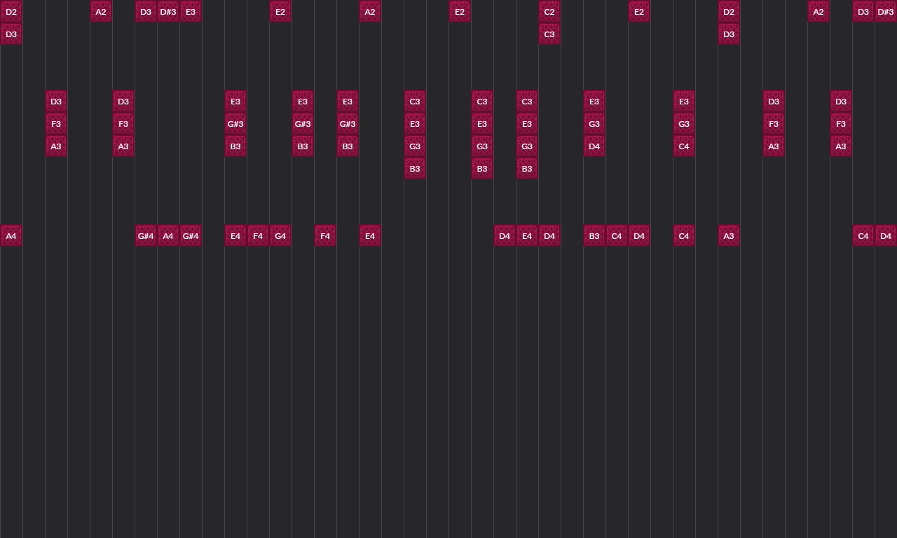 chess type beat | Note Block World
