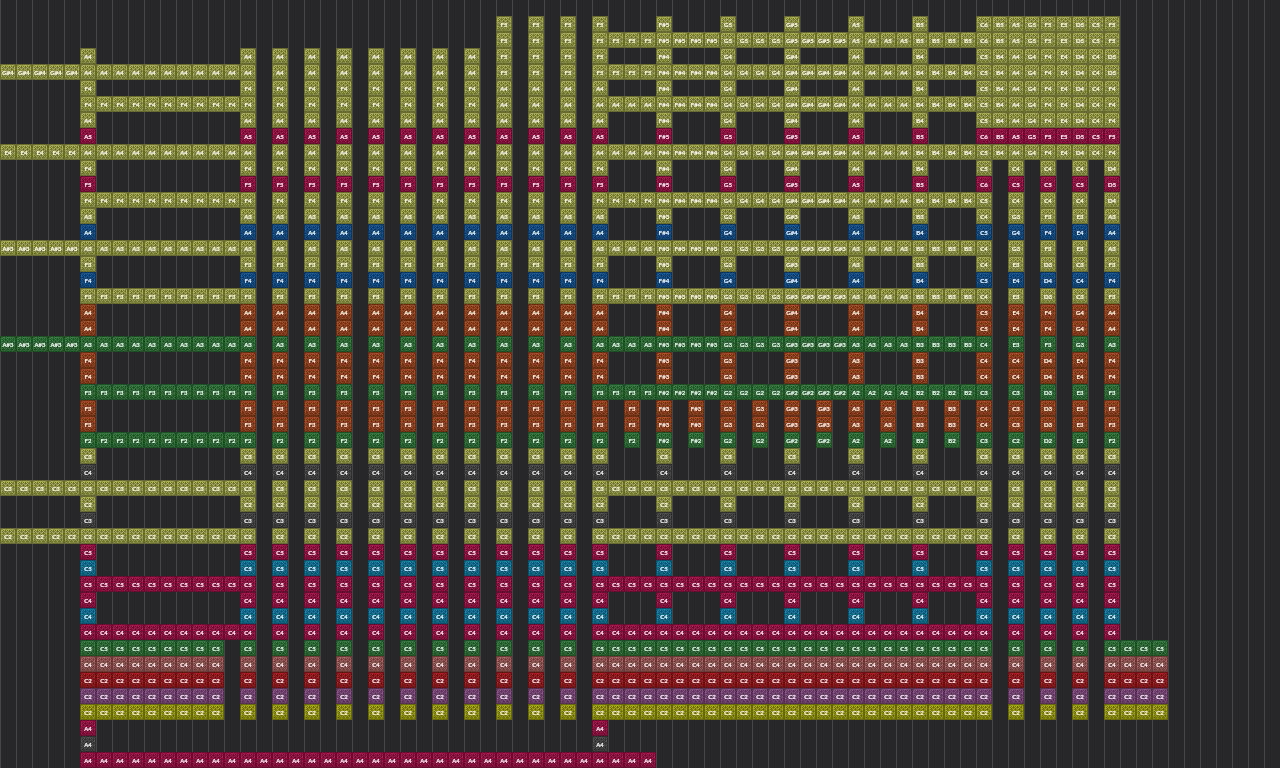 Ludwig van Beethoven, Symphony no. 5: 3rd & 4th movements [op. 67] | Note Block World