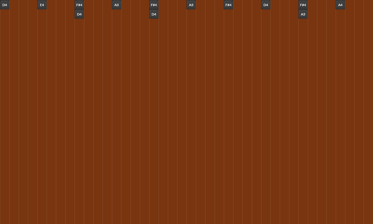 GONTITI - 1967 | Note Block World