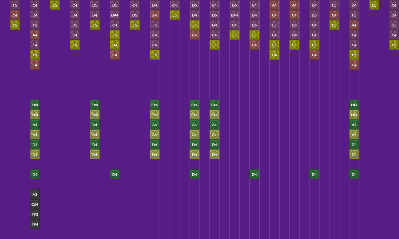 Ditto | Note Block World