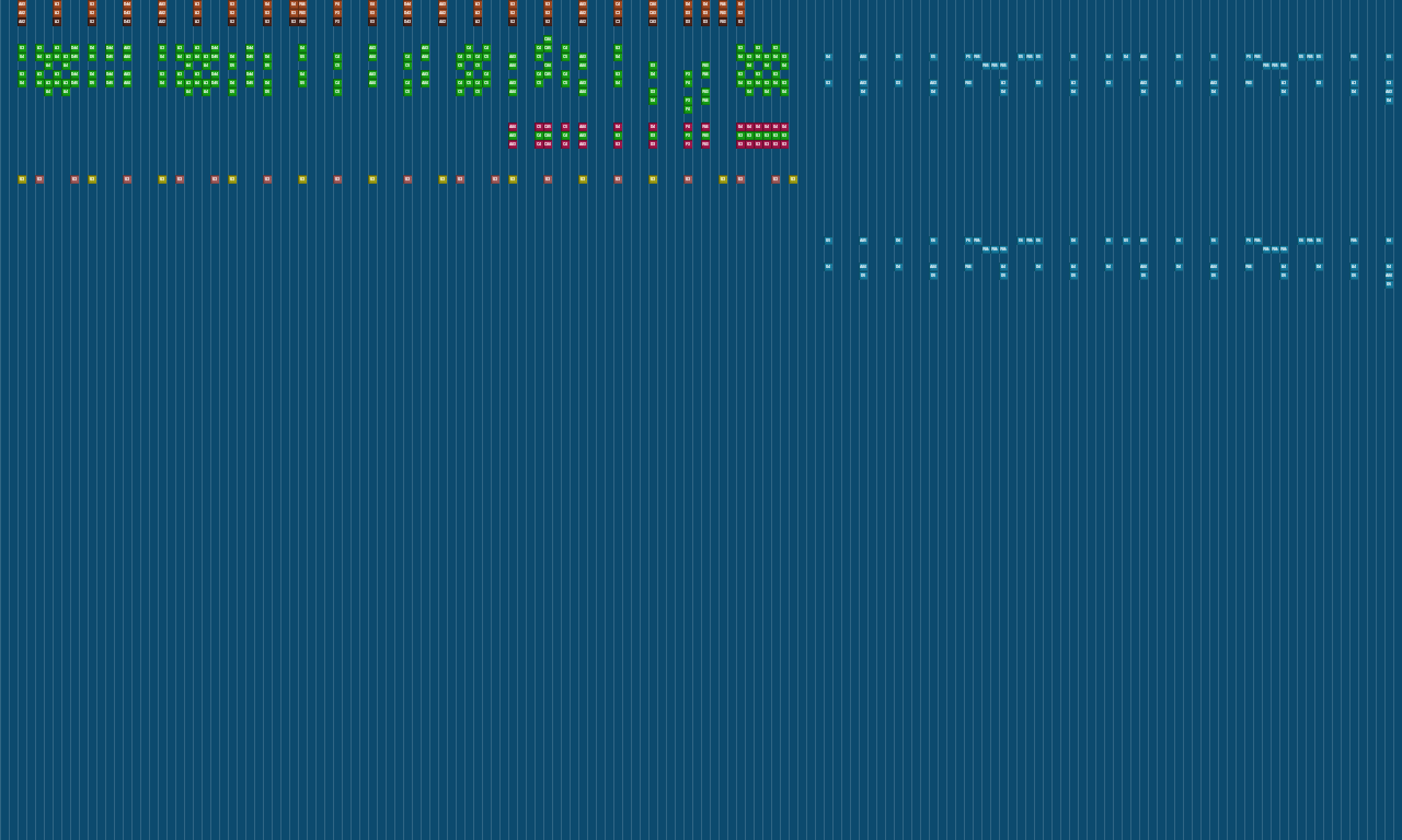 Dummy! | Note Block World