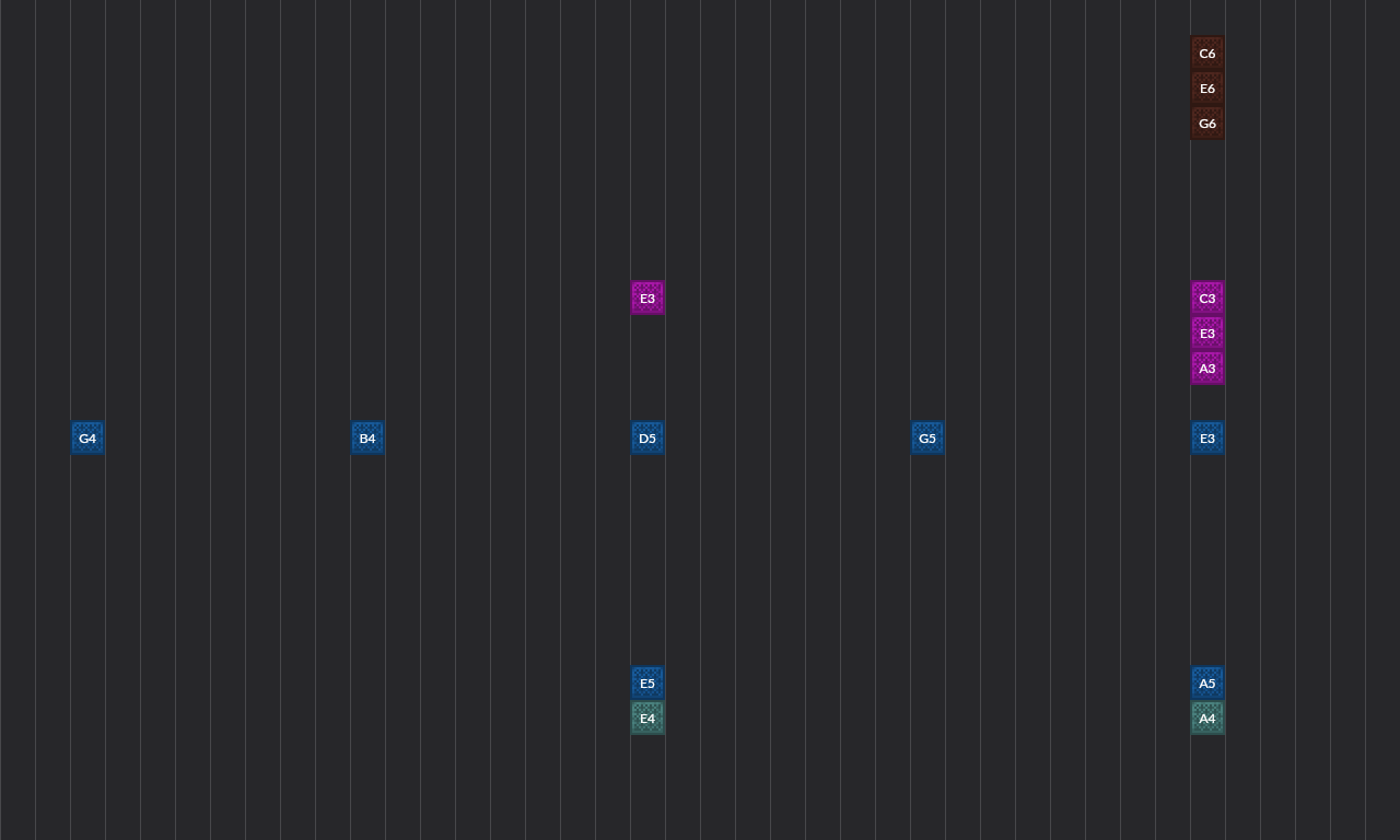 Moog City - C418 | Note Block World