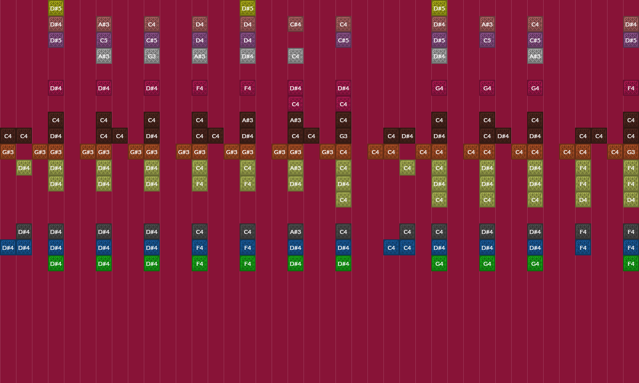 嗵嗵 unfinished | Note Block World
