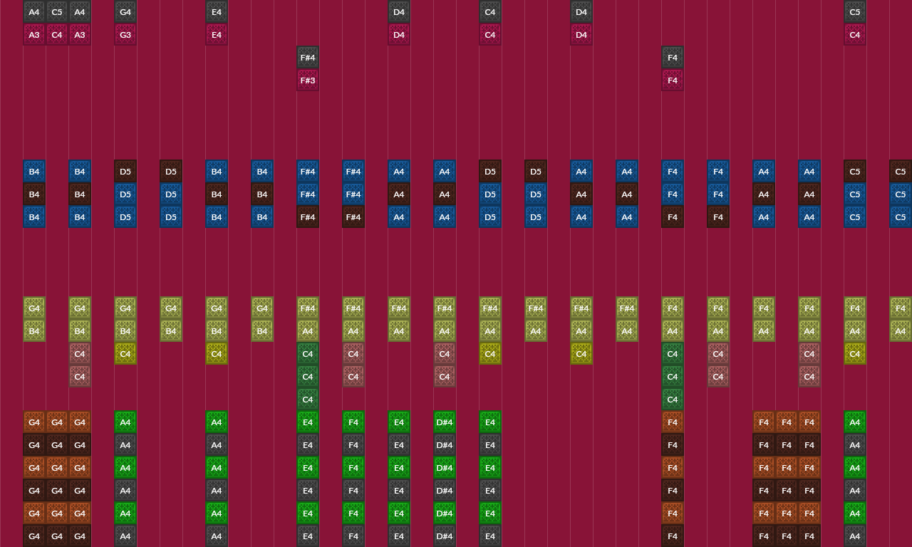 An Enigmatic Encounter - Undertale: Last Breath | Note Block World