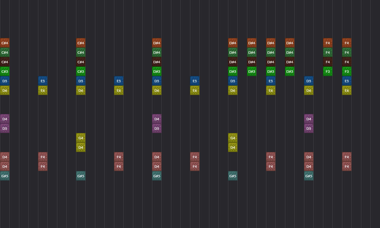 TAKE YOUR TIME - KEY AFTER KEY | PHIGHTING OST | Note Block World