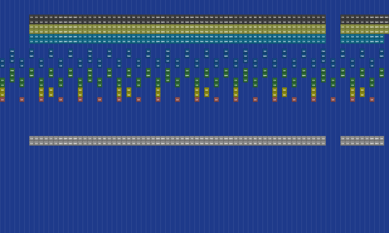 Undertale - Bonetrousle | Note Block World