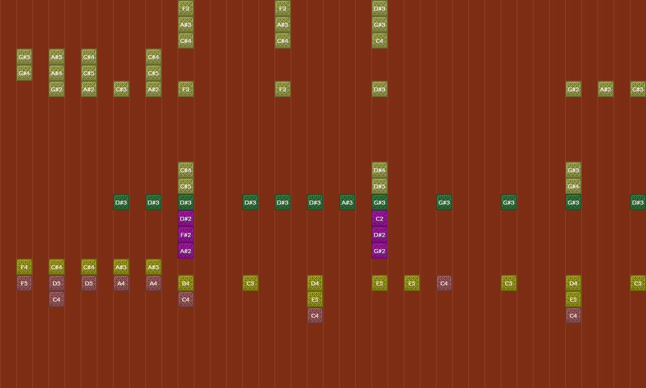 Never Gonna Give You Up | Note Block World
