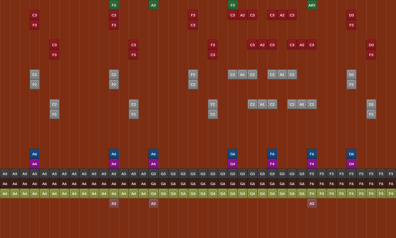 Cranky's Theme | Note Block World