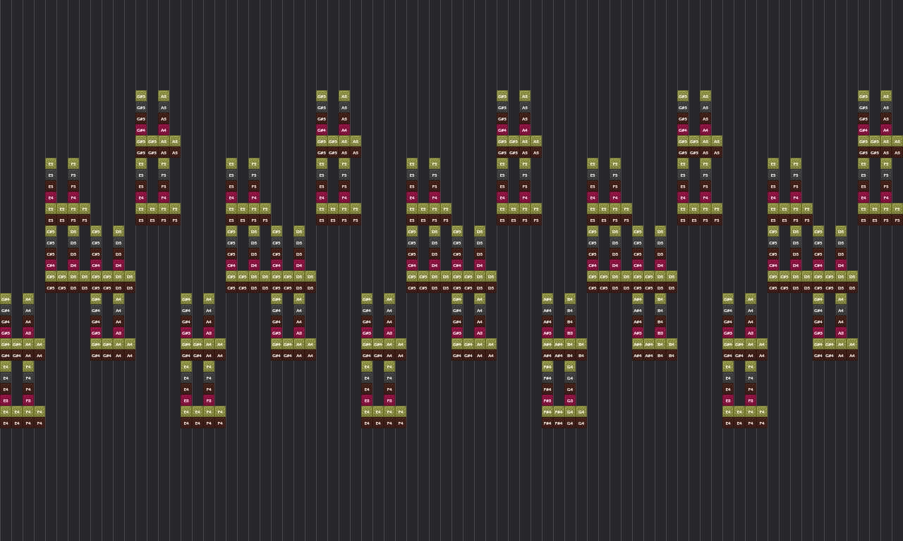 Marcel Dupre, Ave Maris Stella IV - Amen [op. 18] | Note Block World