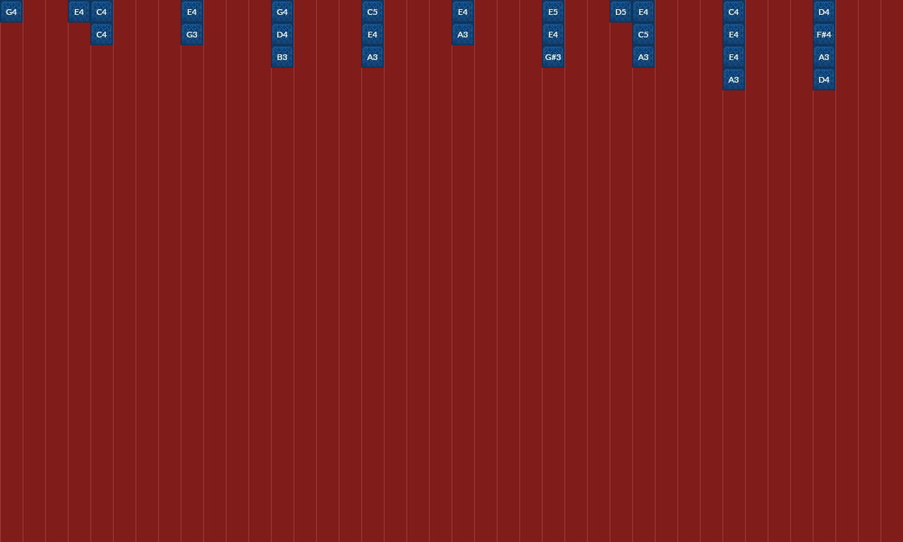 Star Spangled Banner | Note Block World
