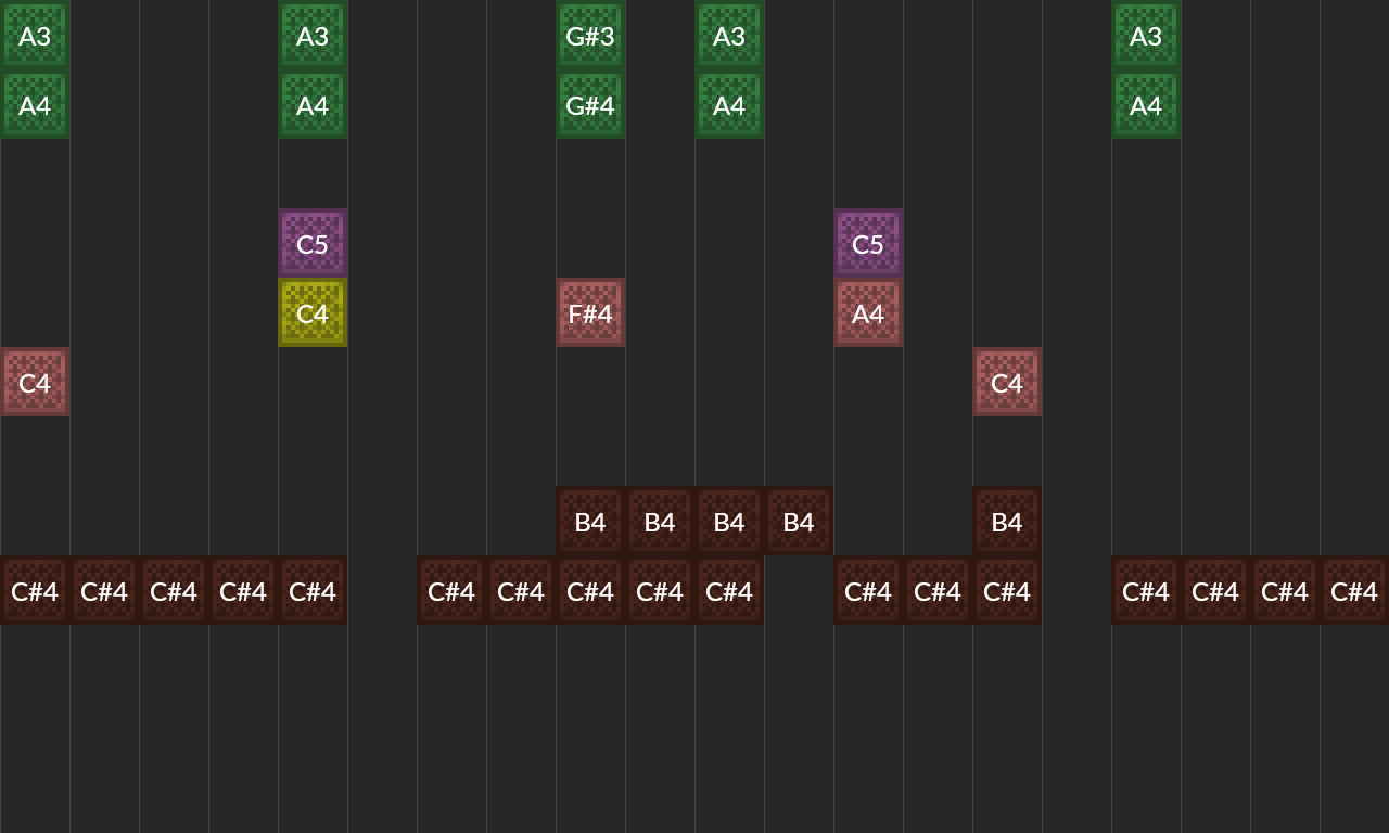 My Funky Town | Note Block World
