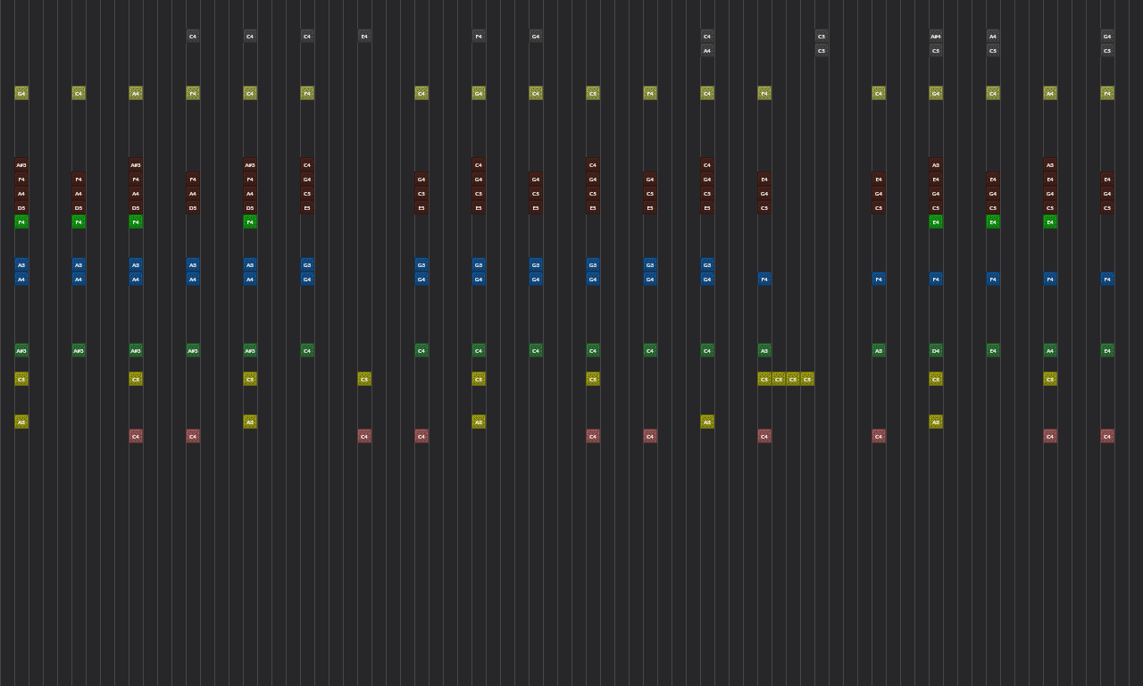 [MyGO]Utakotoba | Note Block World