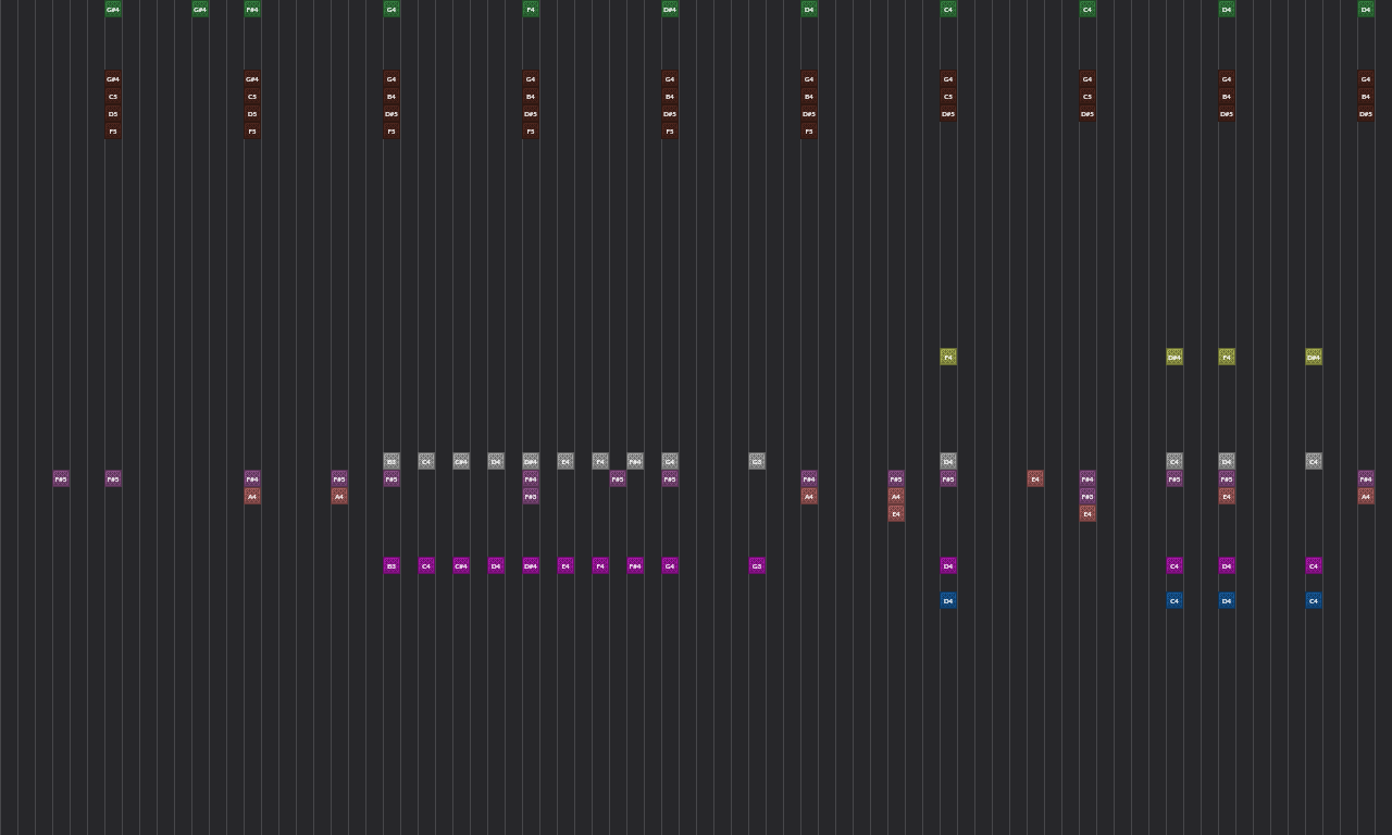 Full Jazzy Note Blocks | Note Block World