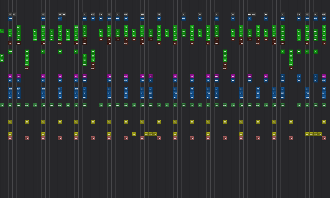 [GBC]NamelessNames | Note Block World