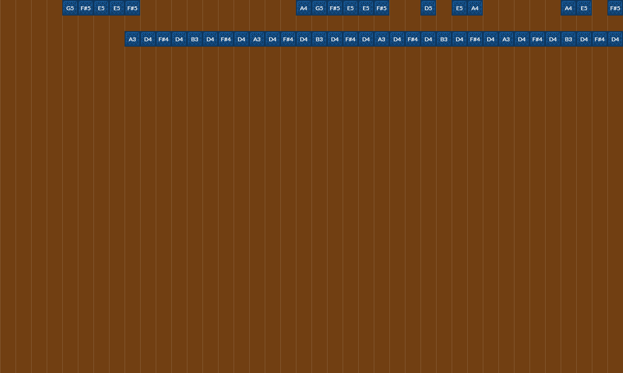 Portal Still Alive | Note Block World