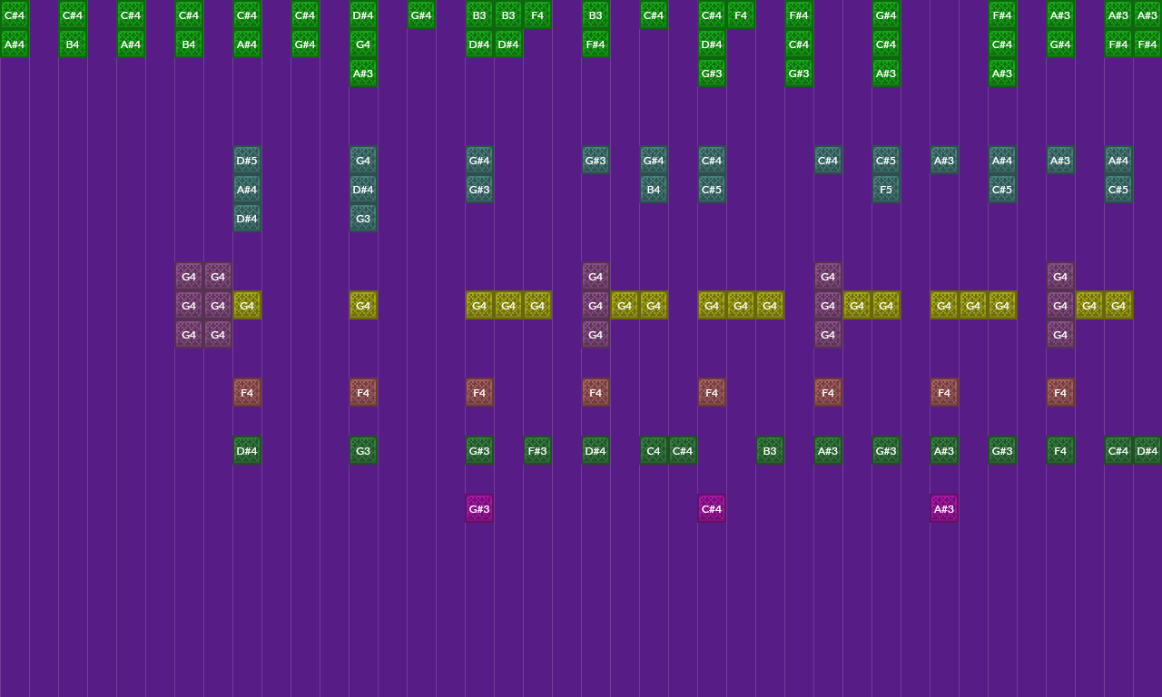 Sing a Song & Beat a Step(Blood Blockade Battlefront ed) | Note Block World