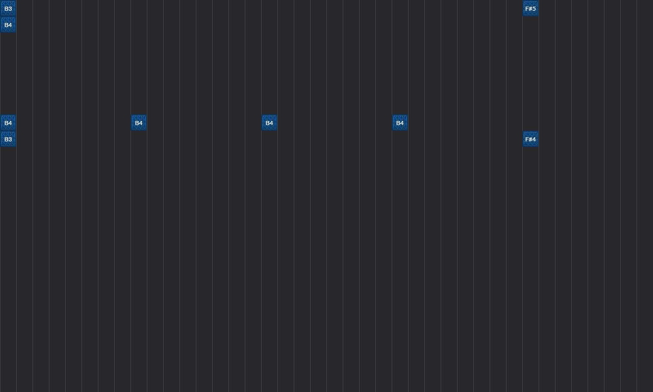 Ai Higuchi - Akuma No Ko - Attack on Titan | Note Block World