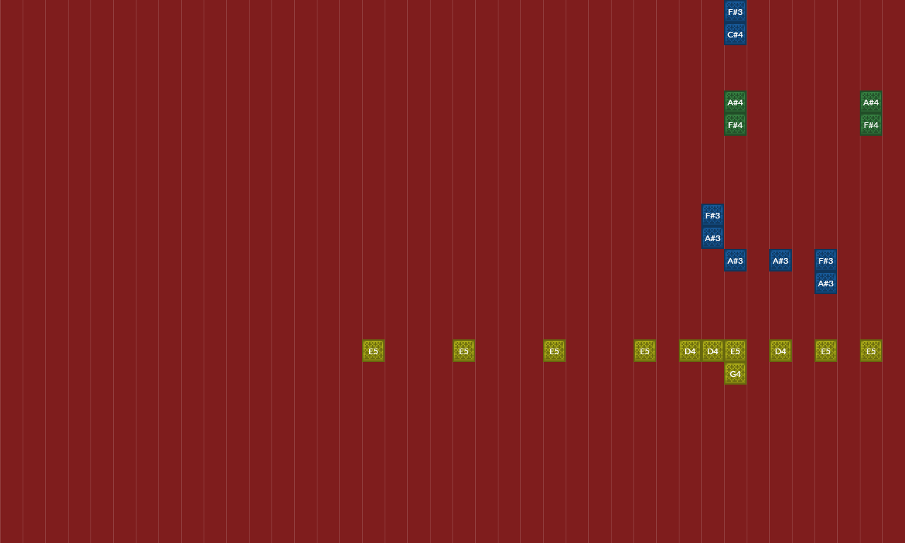 MAGIC! - Rude | Note Block World