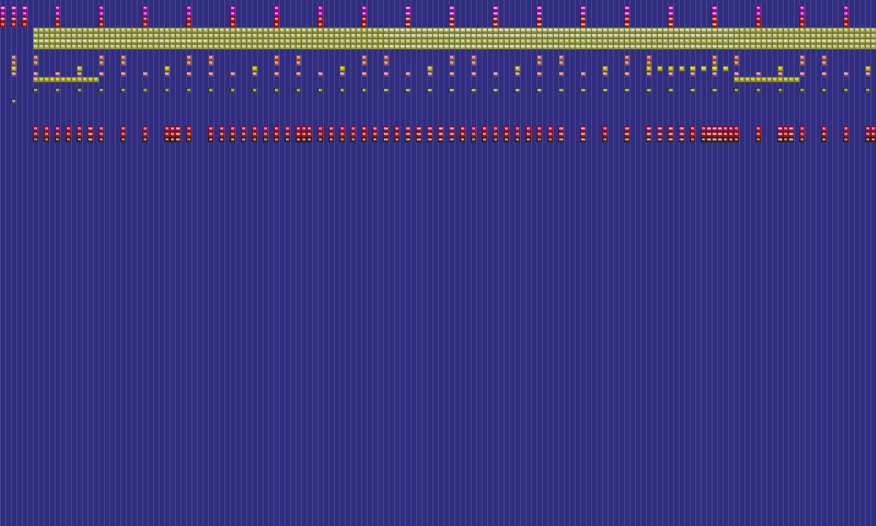 Big Brother | Note Block World
