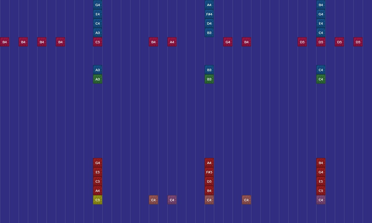 Mustard - Ballin’ ft. Roddy Ricch | Note Block World