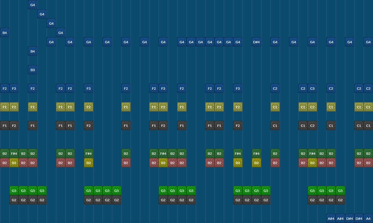 BLUE Part 2 - Born Blue | Note Block World