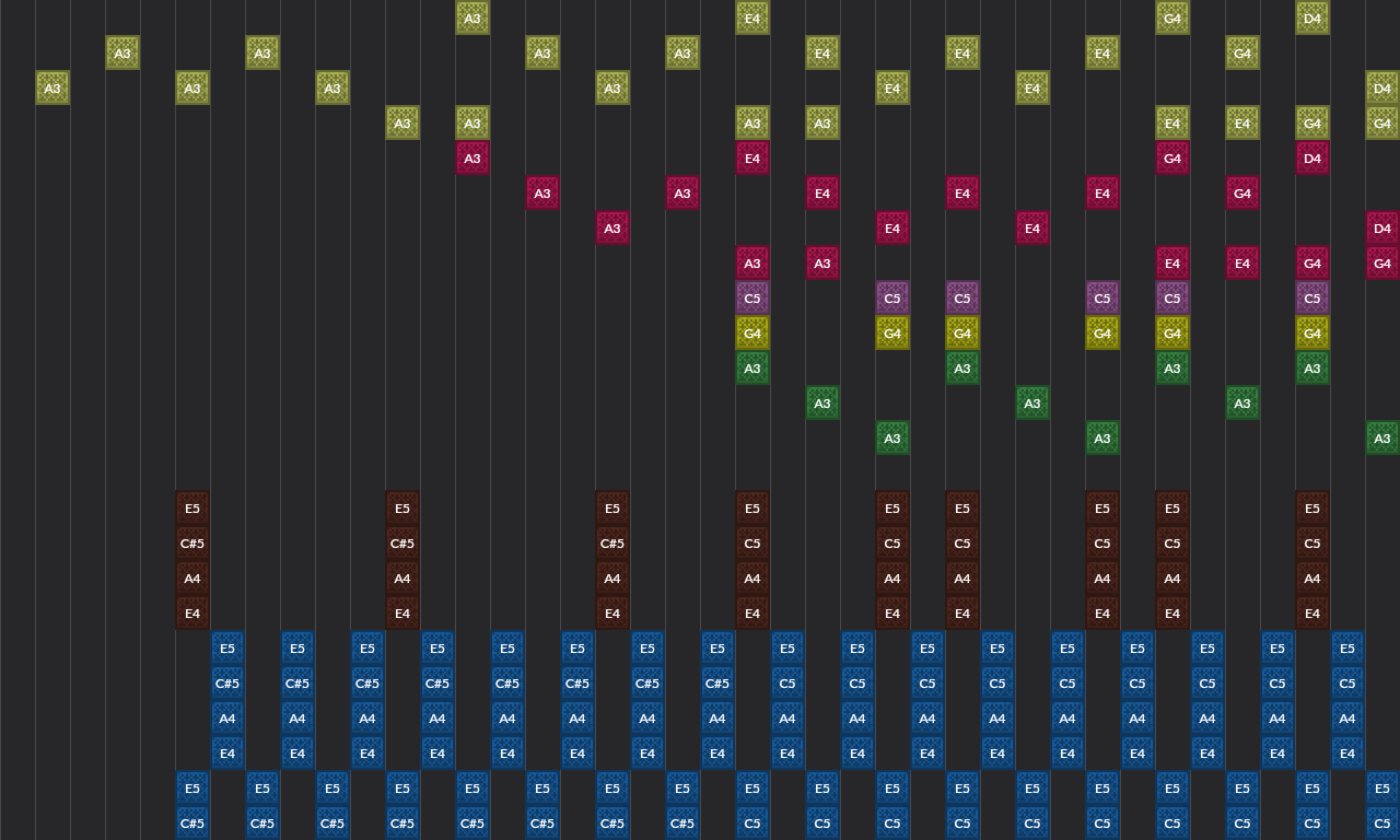 Animation vs. Minecraft Ep 26 BGM | Note Block World