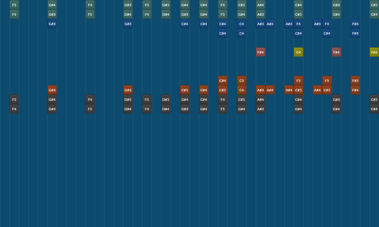 Anamaguchi - Miku | Note Block World
