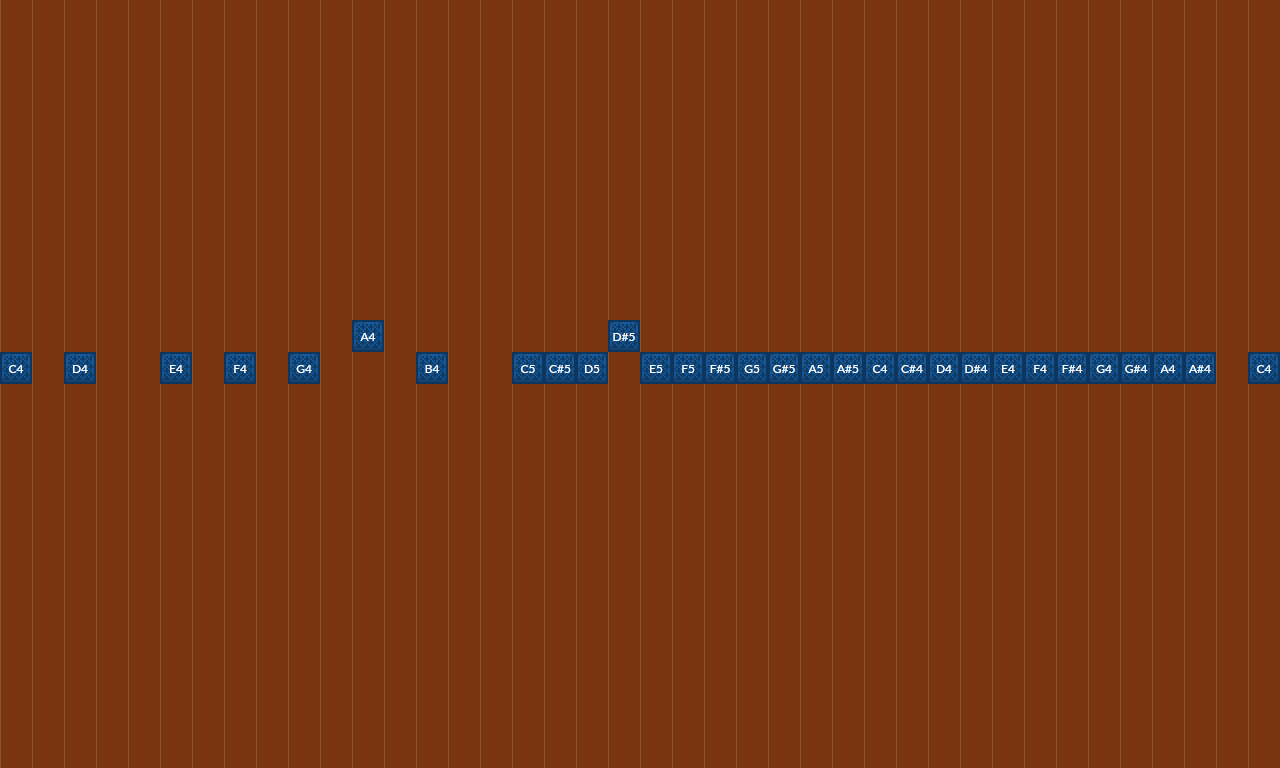 nokia | Note Block World