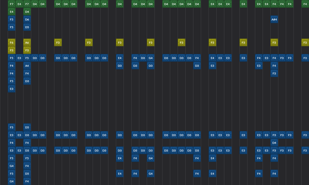 Limbo/ Isolation NH22 | Note Block World