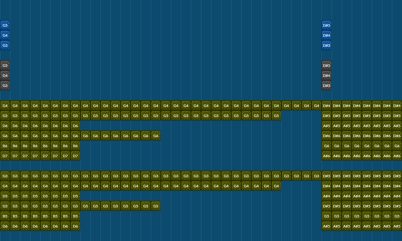 sbc piano | Note Block World