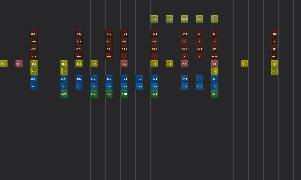 大石碎胸口 | Note Block World